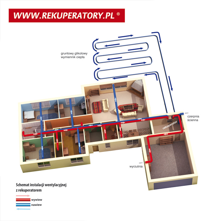 Projekt wentylacji mechanicznej - ARCHON+